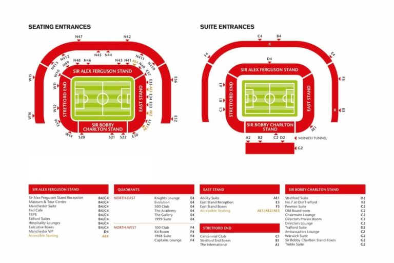 Manchester United FAQ's – Experience First Events